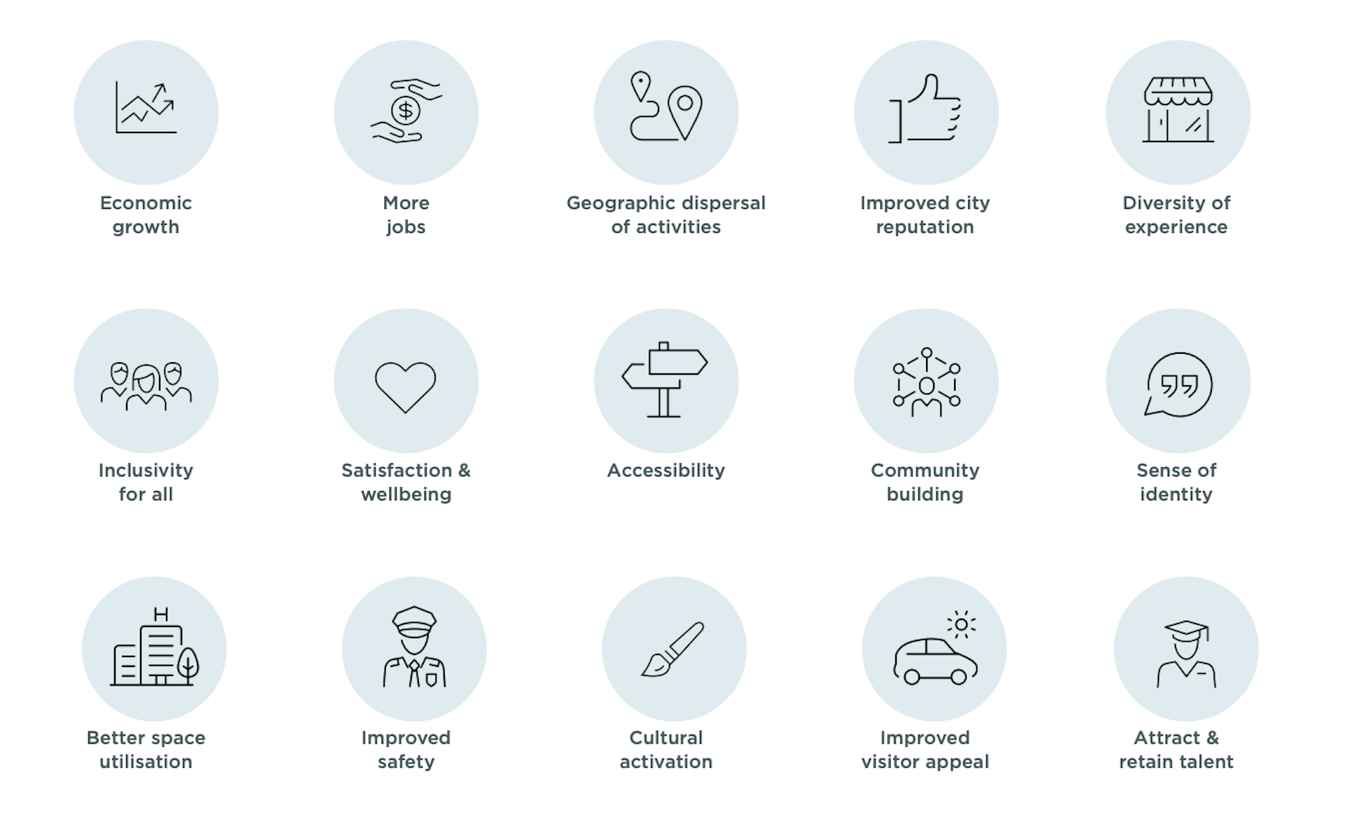 Sydney will become a 24-hour city under new plans - Lonely Planet