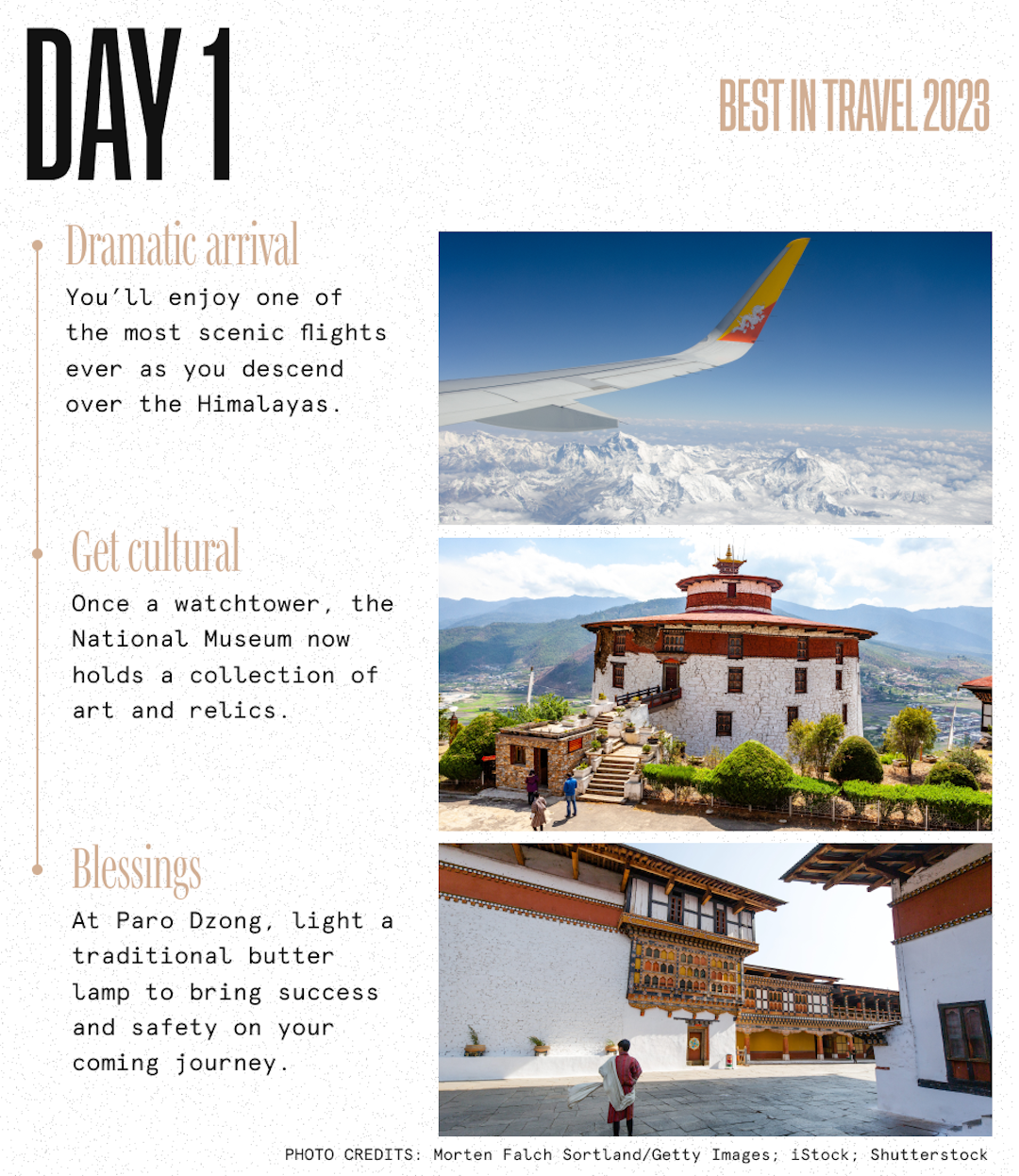 7-day journey on the Trans Bhutan Trail - Lonely Planet