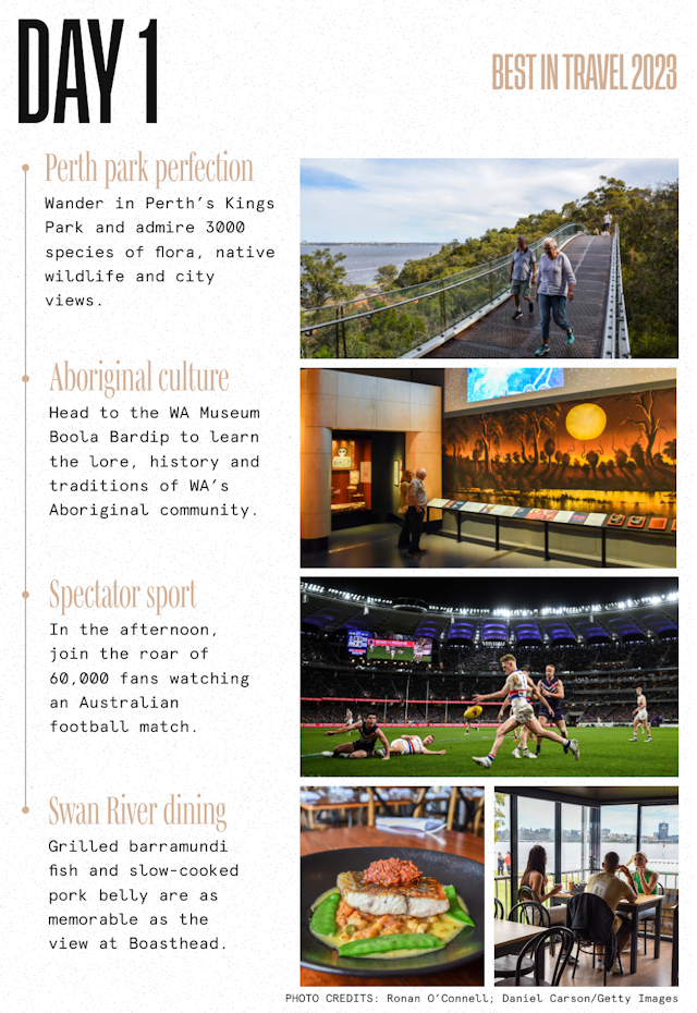 A perfect 7-day journey in Western Australia - Lonely Planet