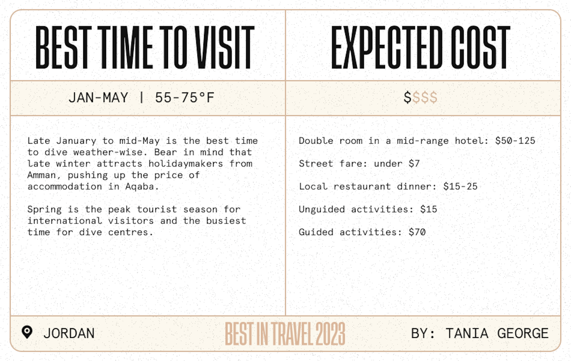 Unwind in Jordan - Lonely Planet