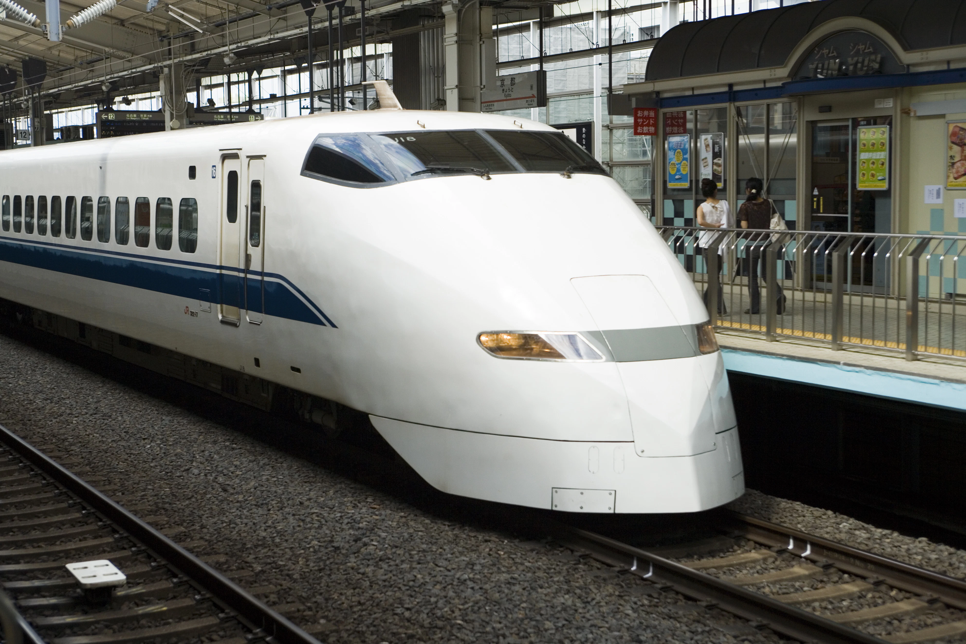 Getting around in Kyoto - Lonely Planet