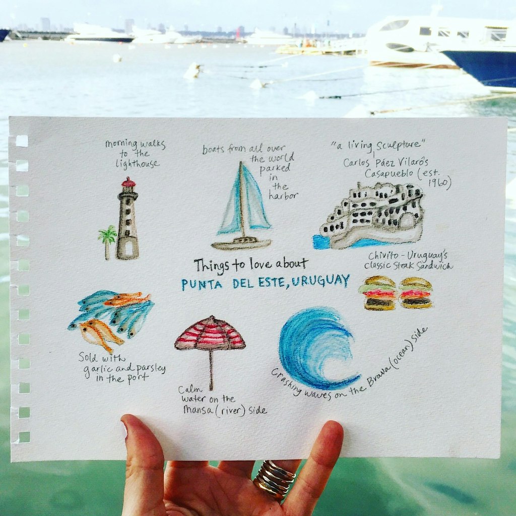 Travel sketching: capturing a place with paper and pencil – Lonely ...